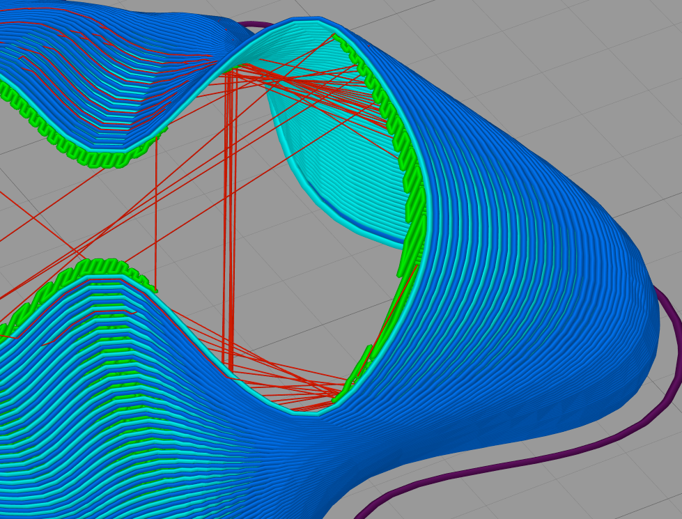 What are perimeters good for? - Original Prusa 3D Printers