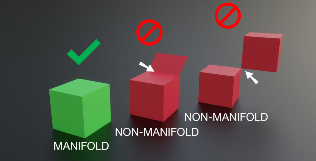 3MF file format and why it’s great - Original Prusa 3D Printers
