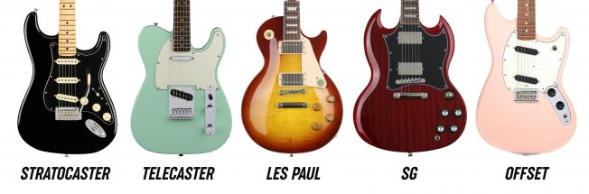 The Prusacaster - How to Design and 3D Print an Electric Guitar that ...